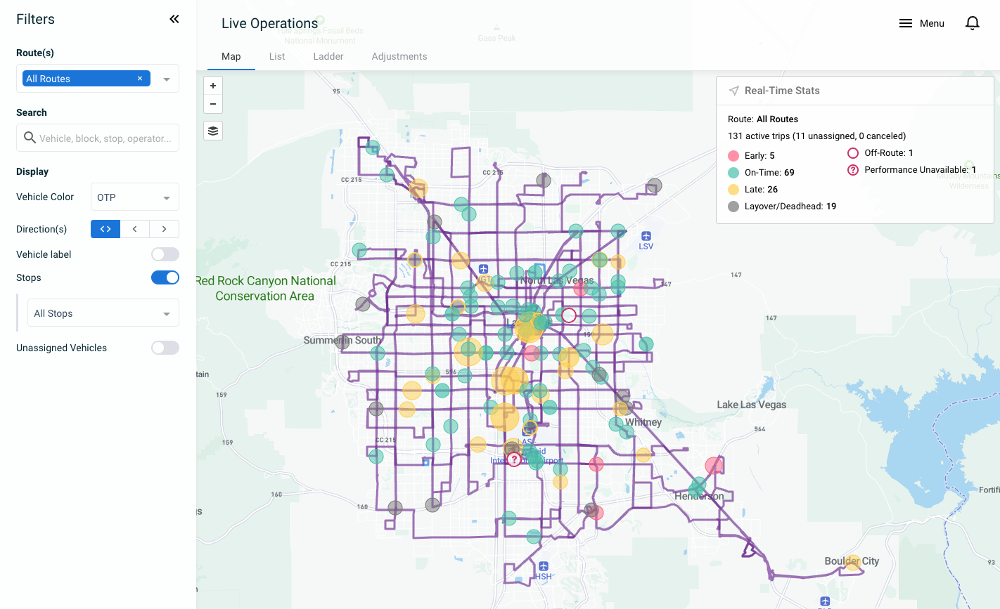 Live Operations Basics – Swiftly Help Center