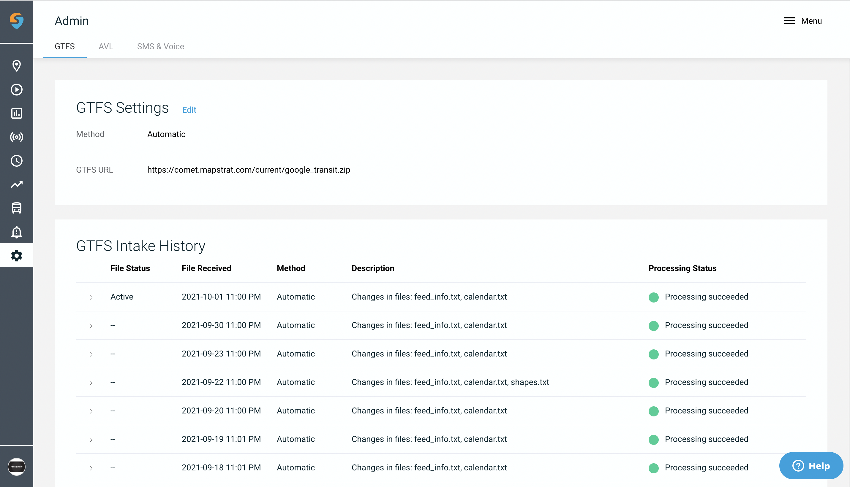 Admin Panel Basics – Swiftly Help Center